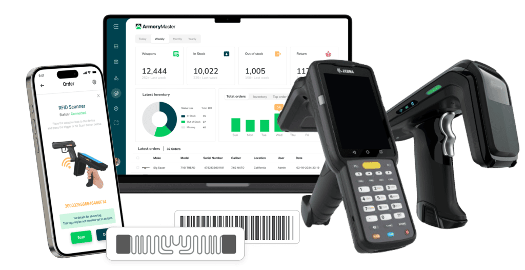 Armory Master Pro - Weapon Tracking Solution Provider